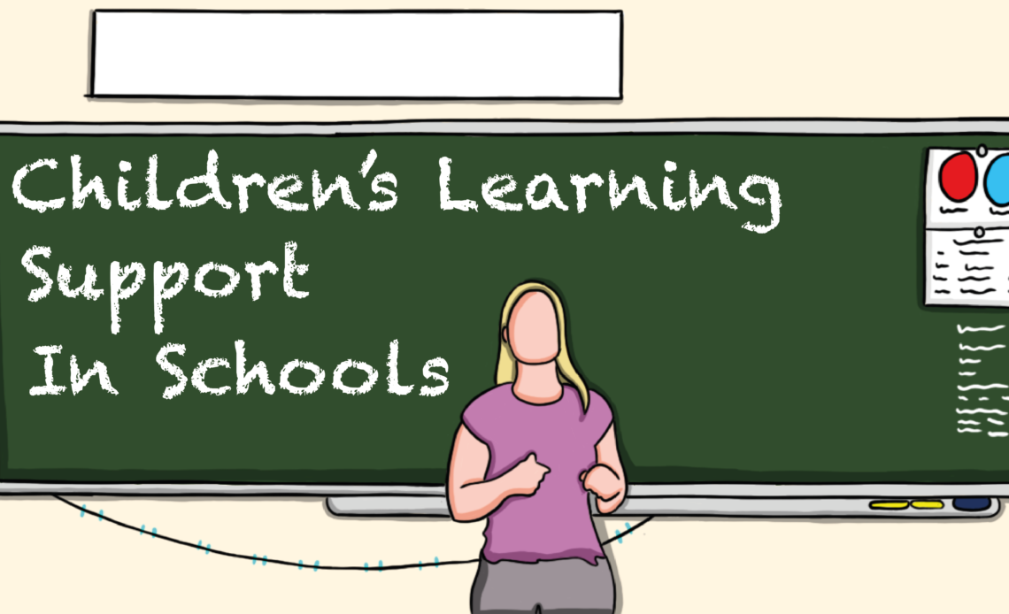 Children's Learning Support in School - Mental Wellbeing Network